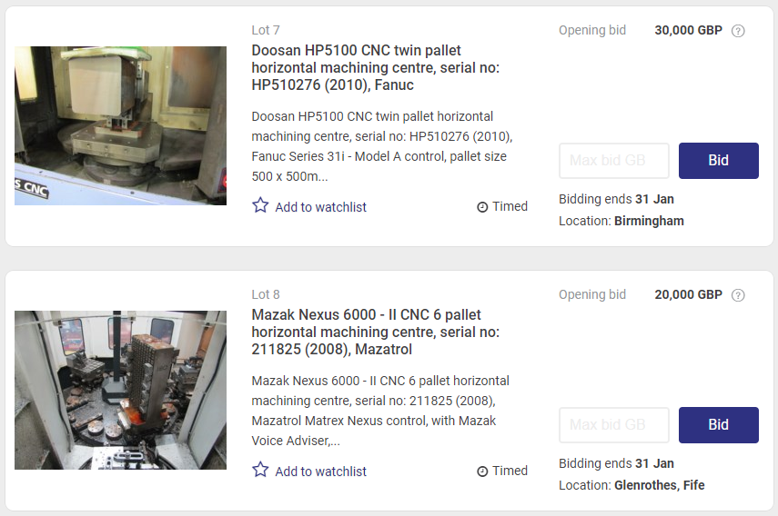 What is 'Quick Bidding'? – BidSpotter.co.uk